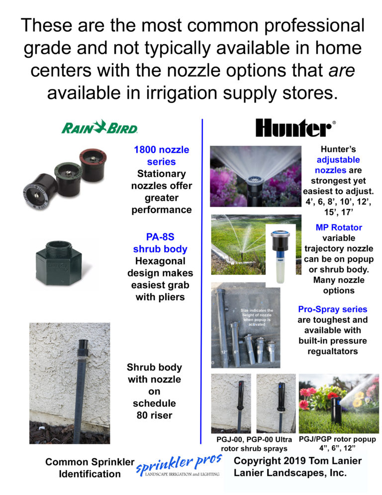 Irrigation Downloads - Irrigation System Expert : Sprinkler Pros