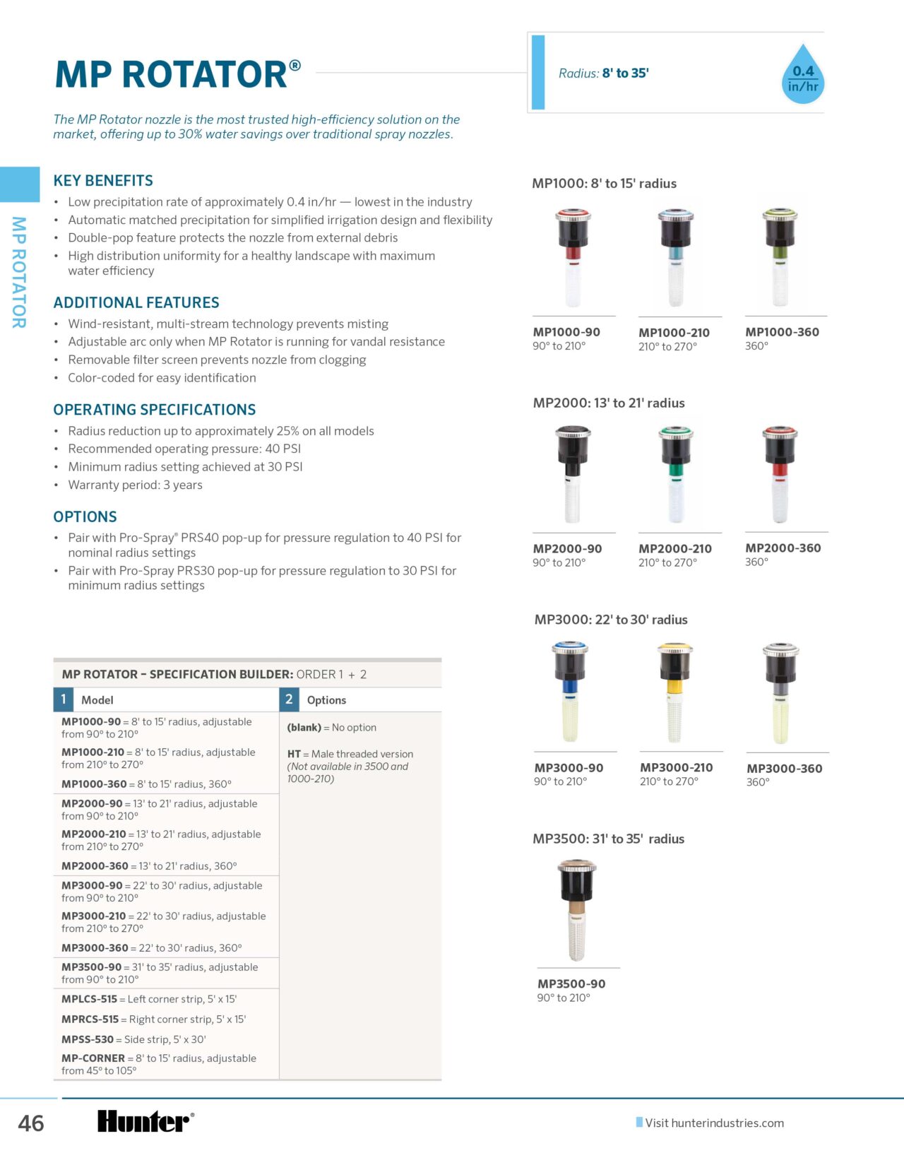 Irrigation Downloads - Irrigation System Expert : Sprinkler Pros