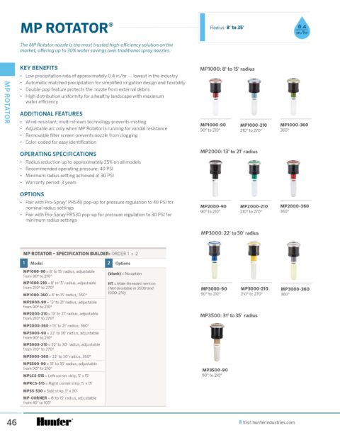 Irrigation Downloads - Irrigation System Expert : Sprinkler Pros