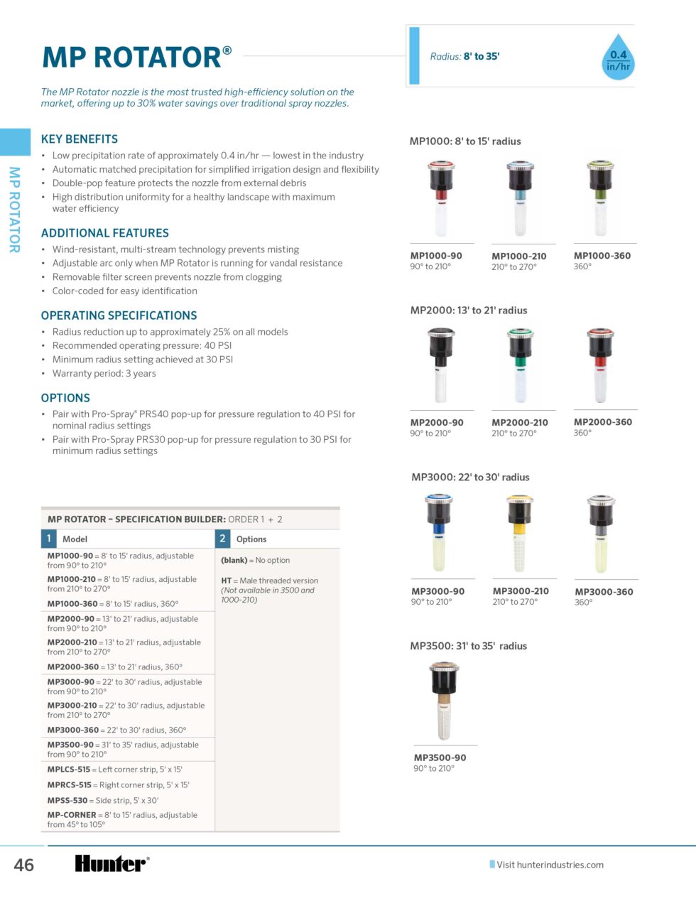 Irrigation Downloads - Irrigation System Expert : Sprinkler Pros